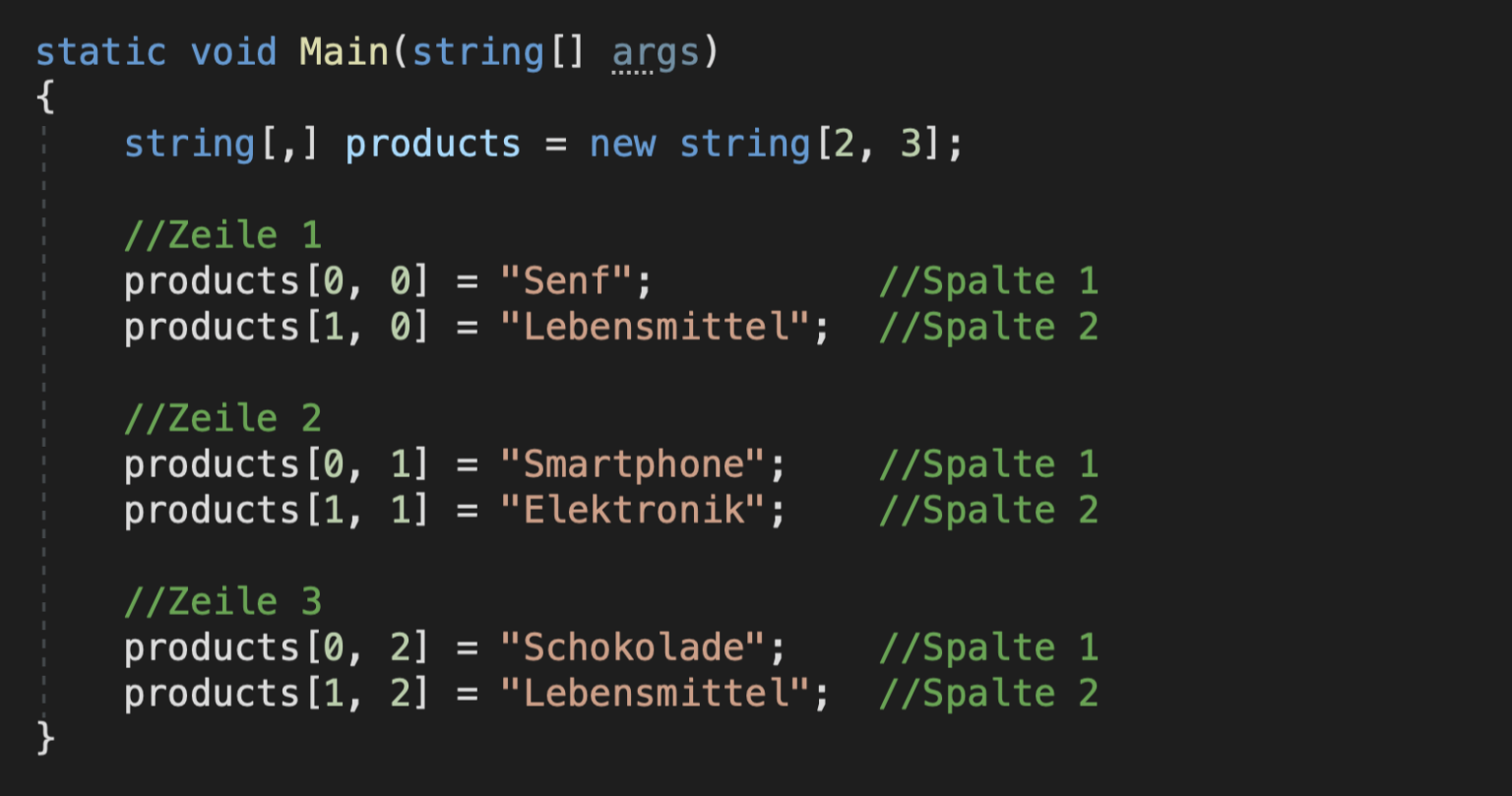 C# 2D Arrays einfach erklärt [mit Video] Inklusive Praxisbeispiel